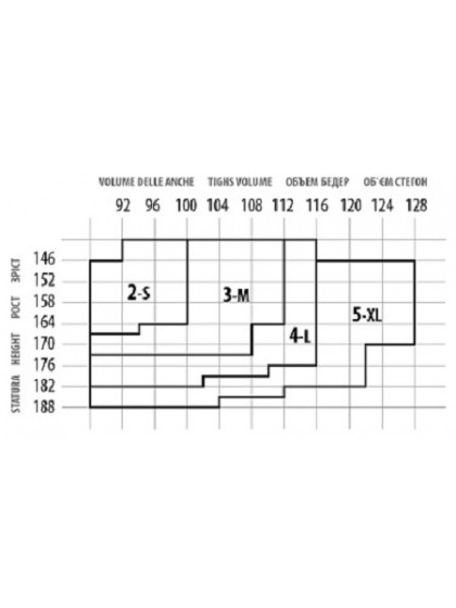 Купить Giulia Monica 40 Den Model 7 недорого в Украине